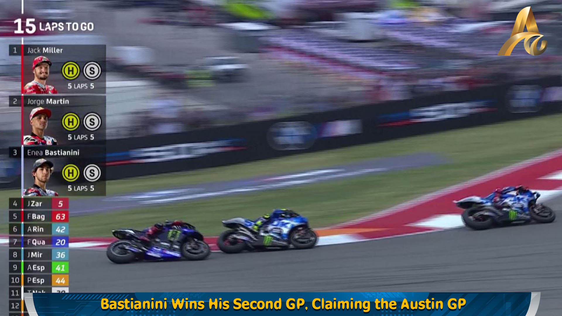 Bastianini Wins His Second GP, Claiming the Austin GP